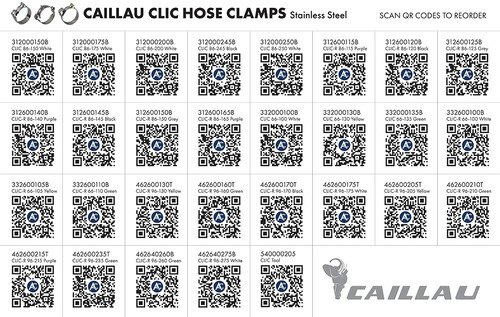 Caillau Clamp Kit: 290 CLIC® & CLIC® R Clamps with Pliers | Advance ...